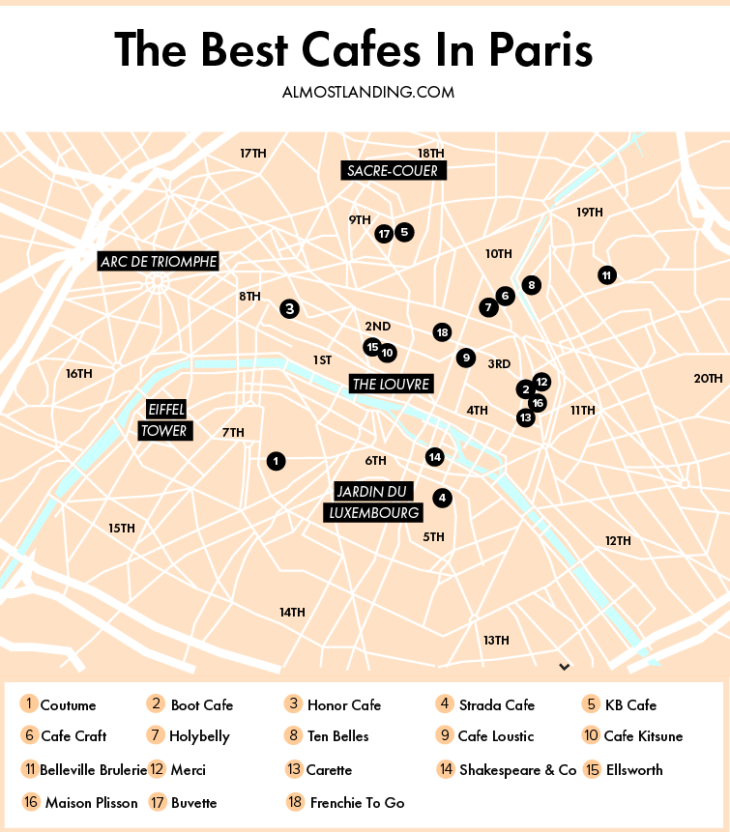 The Best Cafes In Paris: From Coffee To Croques