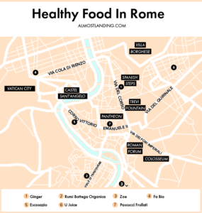 Healthy Food In Rome Italy: Balancing Out The Gelato