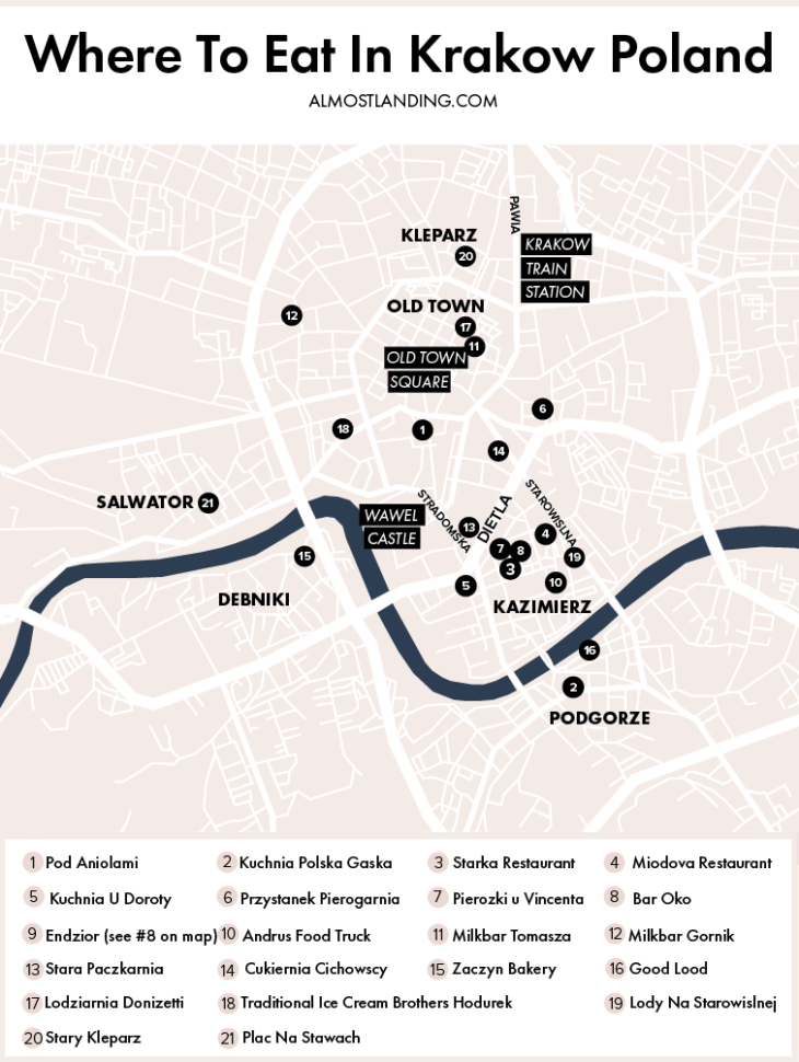 Where To Eat In Krakow Poland + Krakow Food Map