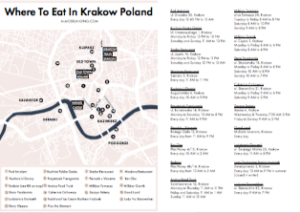 Where To Eat In Krakow Poland + Krakow Food Map