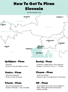 How To Get To Piran Slovenia From Ljubljana, Venice, Trieste + More